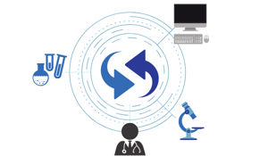 OSIS Solutions - Custom NextGen Development