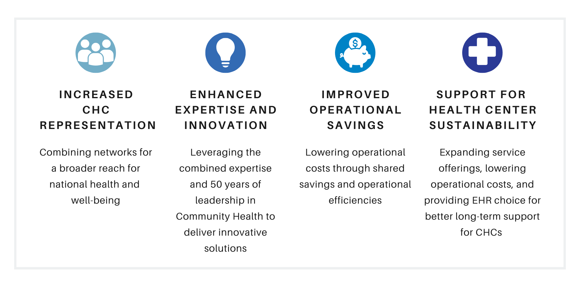 OSIS NextGen Partnership